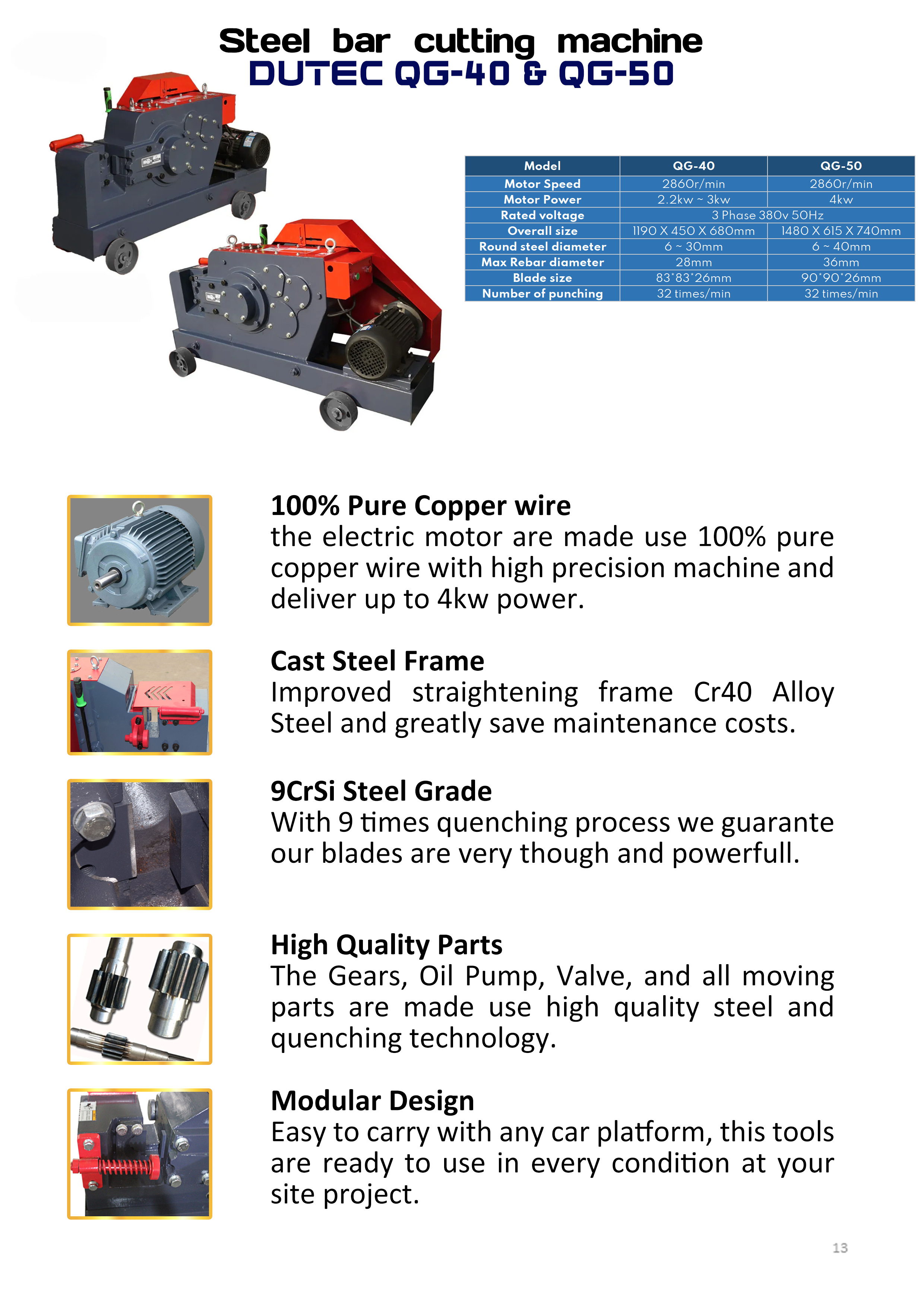 Jual Beli Bar Cutter Bar Cutter Machine Harga Bar Cutter Bar Cutter ...